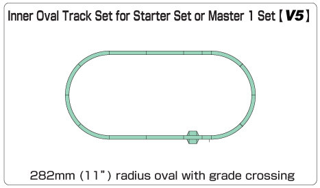 20-864 V5 Inner Oval Track Set For Master 1 Set - Train Trax