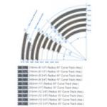 Ground Level Track (Curved) - Train Trax